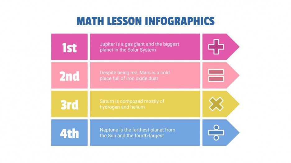 Math Lesson Infographics for Google Slides and PowerPoint