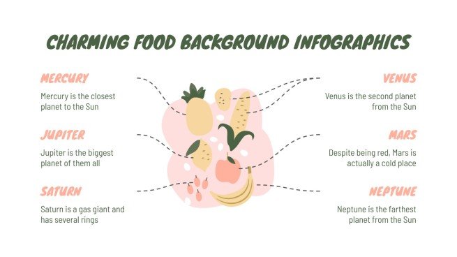 Charming Food Background Infographics | Google Slides