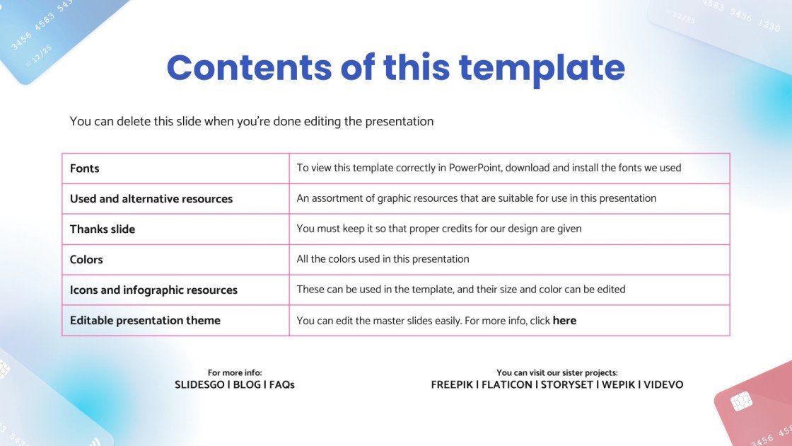 Virtual Credit Card for Business | Google Slides & PPT