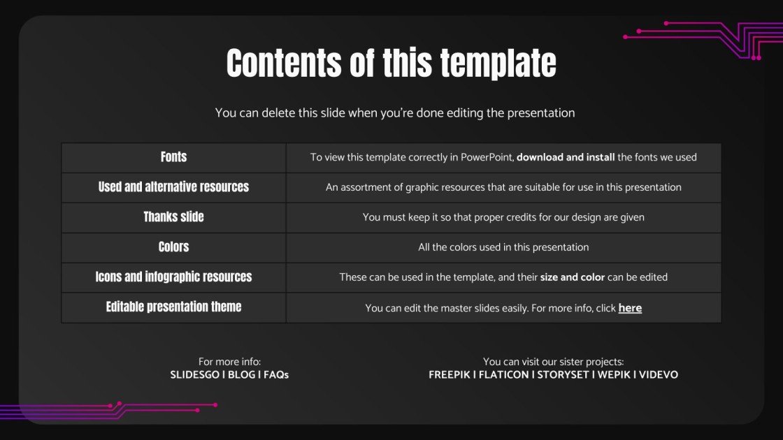 Java Programming Workshop | Google Slides & PowerPoint