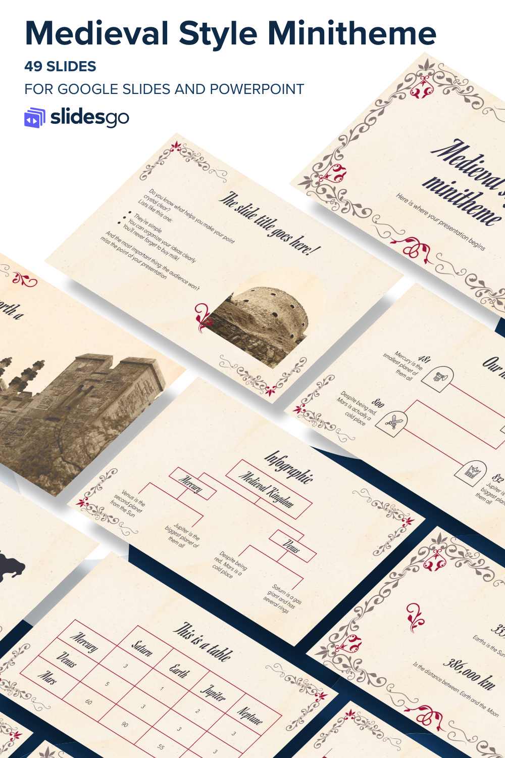 Medieval Style Minitheme | Google Slides & PowerPoint