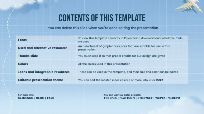 Flying Airplane Theme | Google Slides & PPT