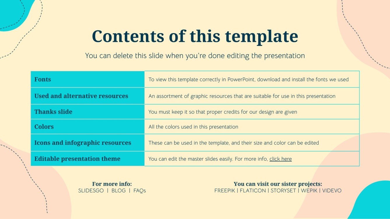 Twins Pregnancy Case Study | Google Slides & PowerPoint