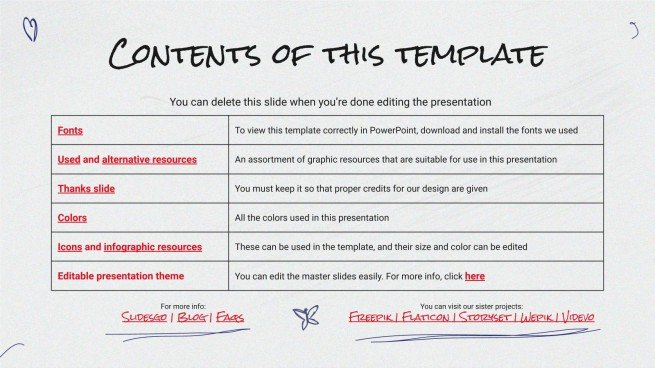 Biker Stencil Aesthetic Portfolio | Google Slides and PPT