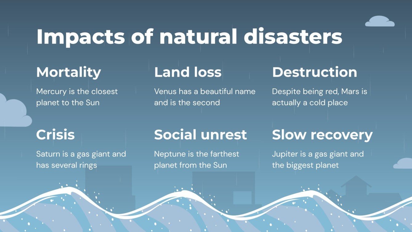 Earth Science Subject: Floods and Other Natural Disasters