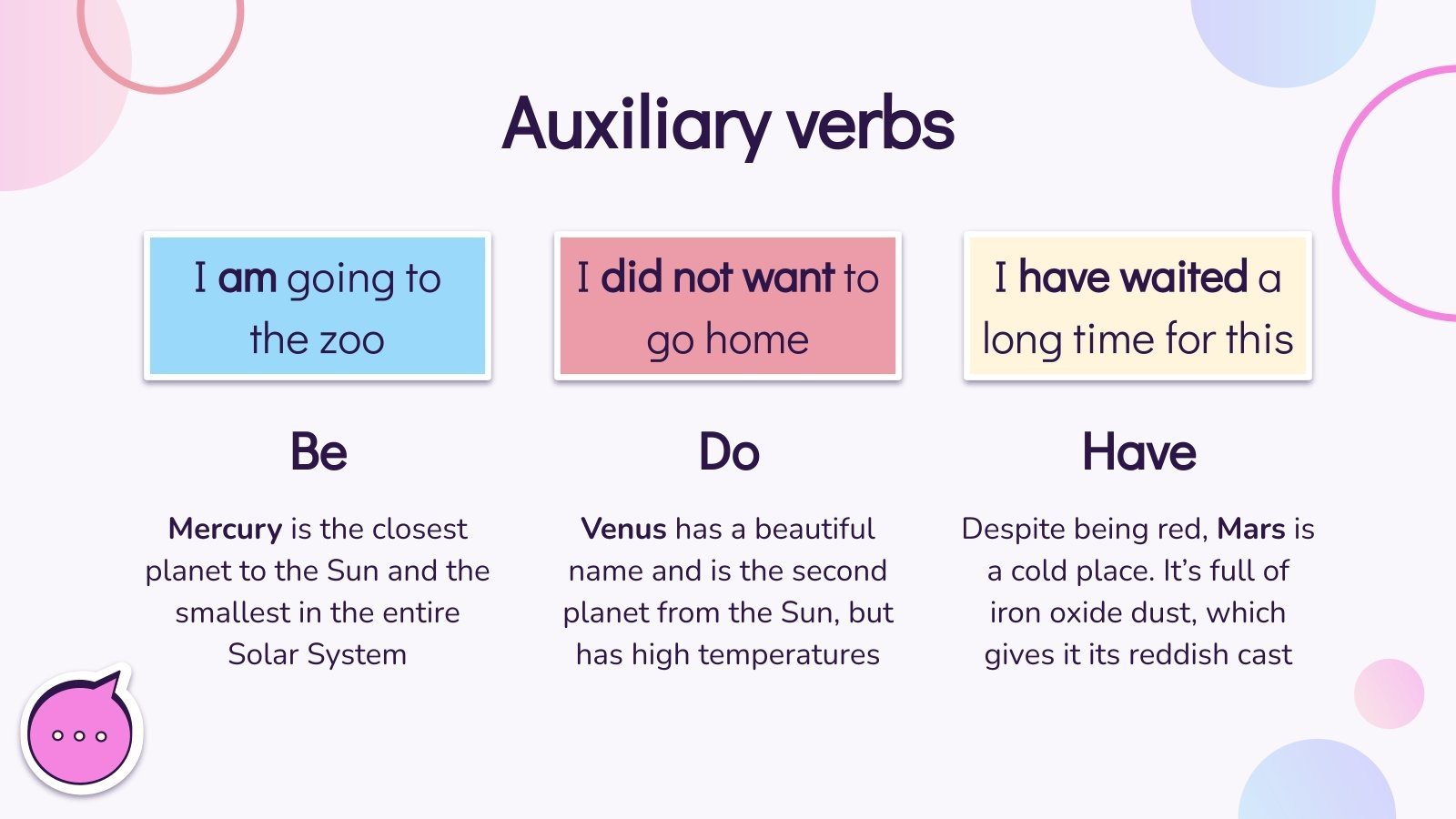 Language Arts Subject for Elementary: Verbs