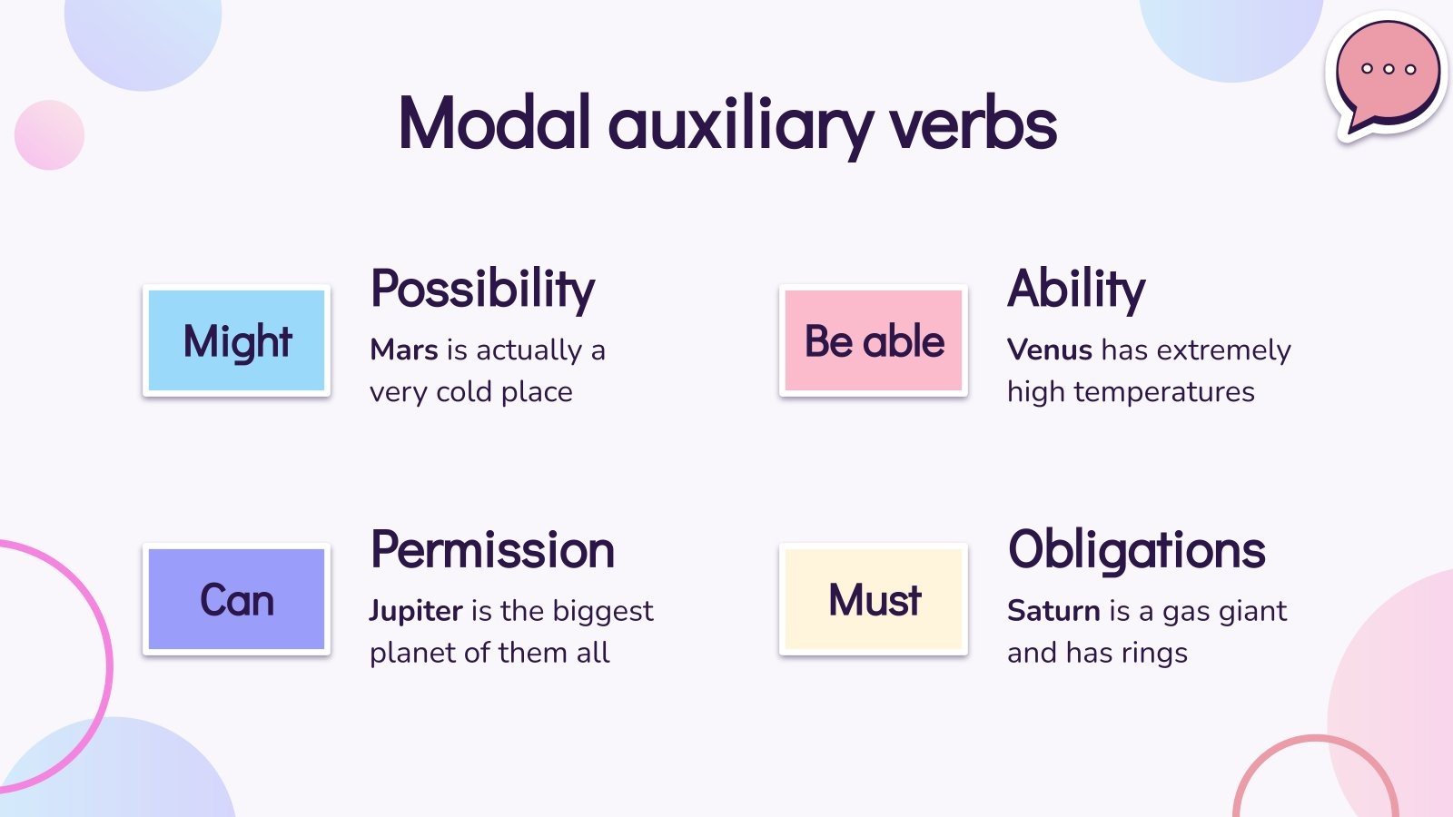 Language Arts Subject for Elementary: Verbs