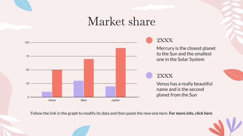 Flying Bird Campaign | Google Slides y PPT