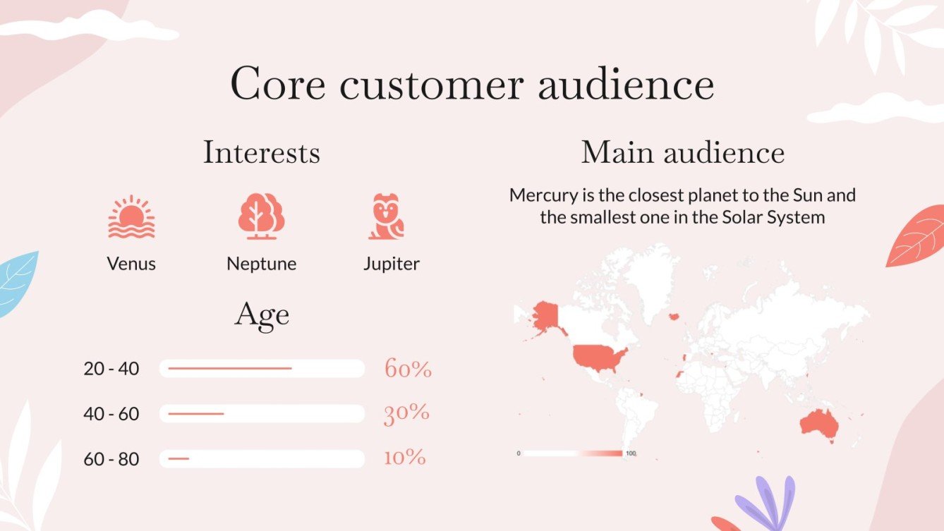Flying Bird Campaign | Google Slides y PPT