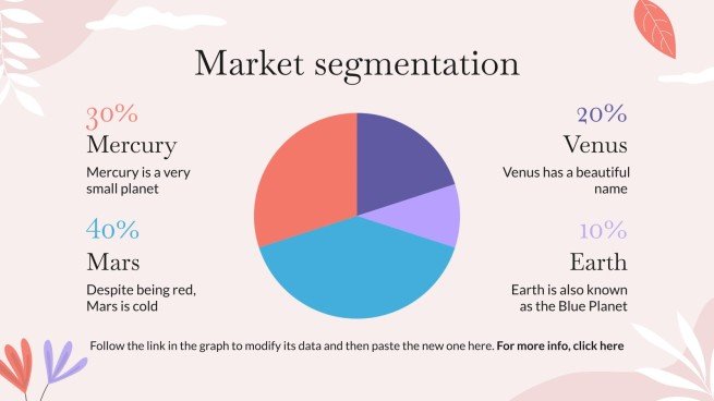 Flying Bird Campaign | Google Slides y PPT