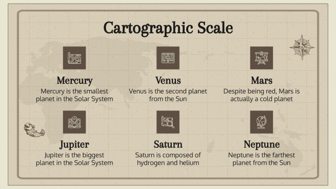 Minithème de la cartographie | Google Slides et PPT