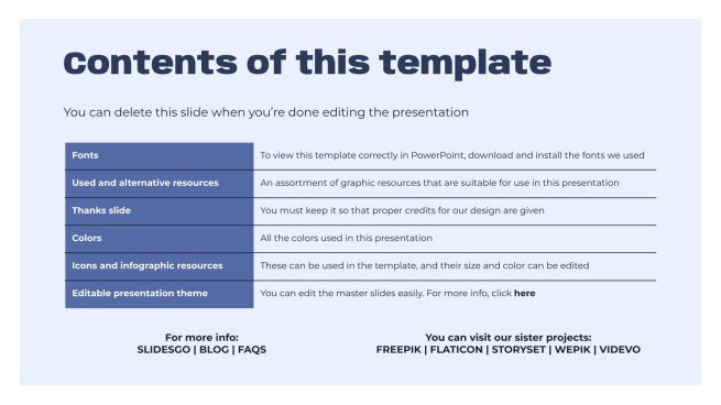 Six Figures Financial Consulting | Google Slides & PPT