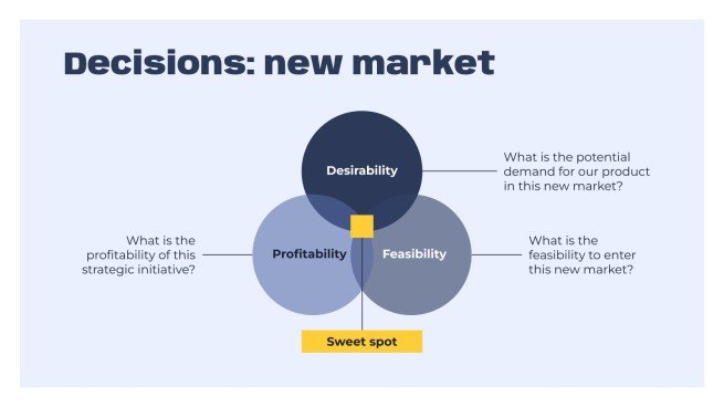 Six Figures Financial Consulting | Google Slides & PPT