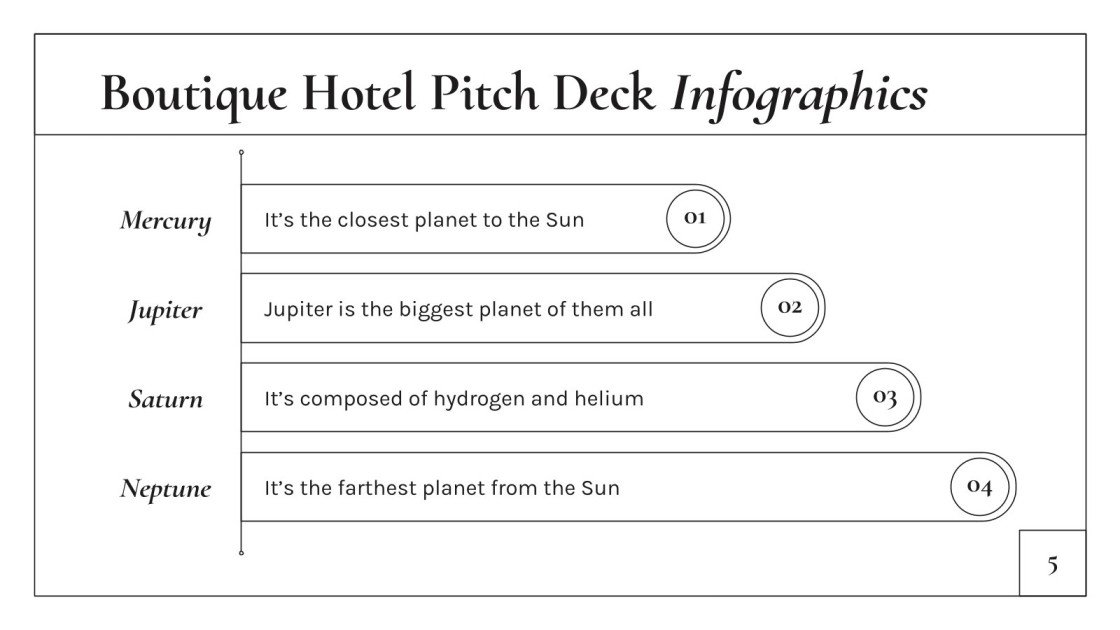 Boutique Hotel Pitch Deck Infographics | Google Slides & PPT