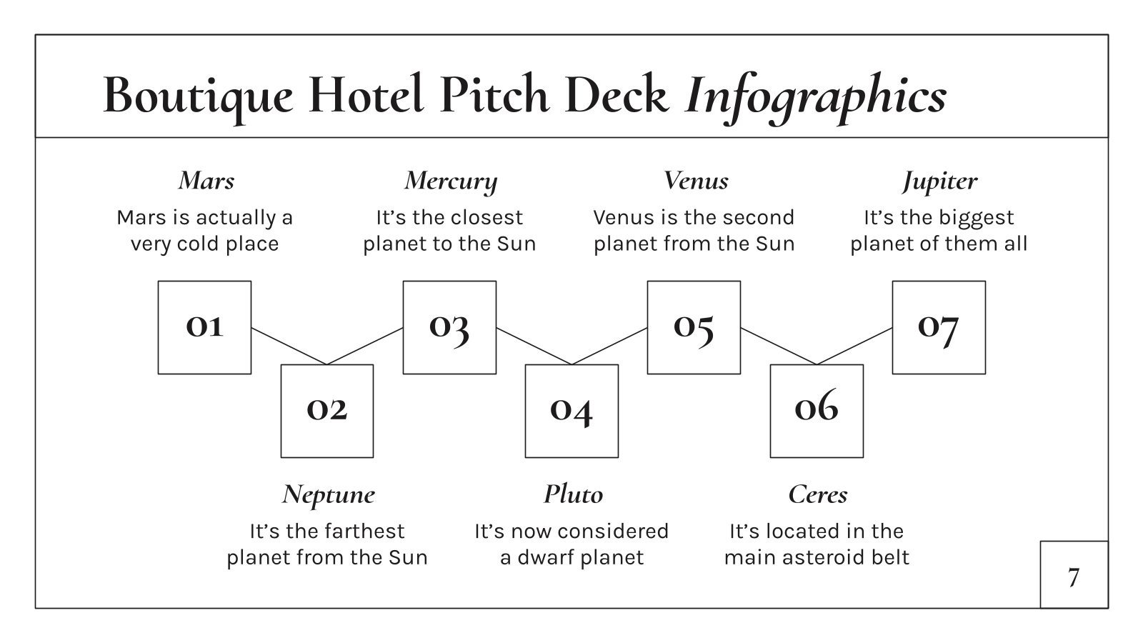 Boutique Hotel Pitch Deck Infographics | Google Slides & PPT