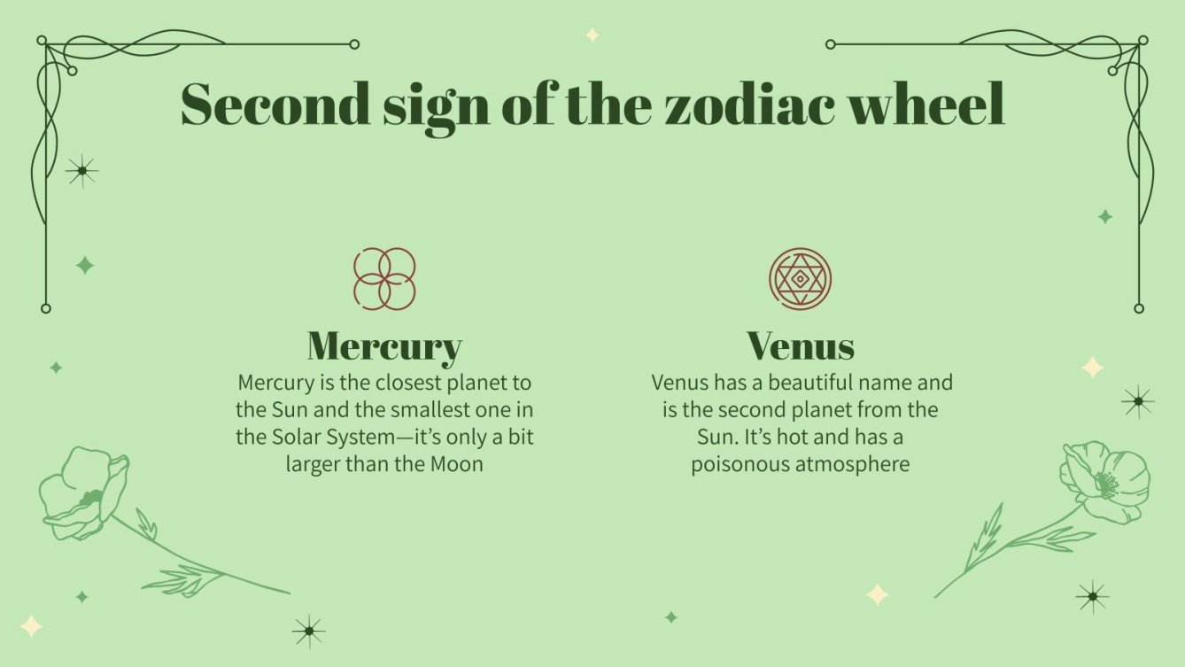 Month Zodiac Sign: Taurus | Google Slides & PowerPoint