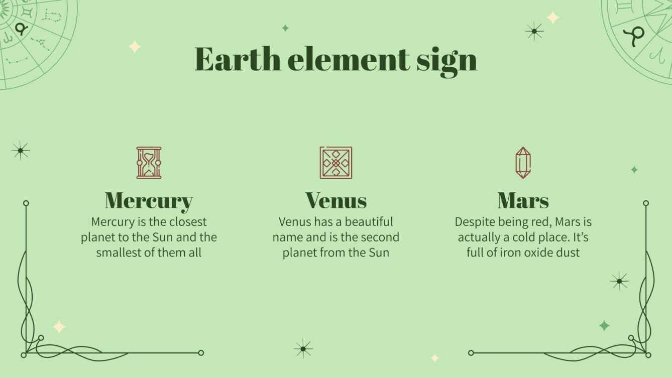 Month Zodiac Sign: Taurus | Google Slides & PowerPoint