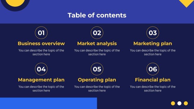 Logistics Company Business Plan | Google Slides & PPT