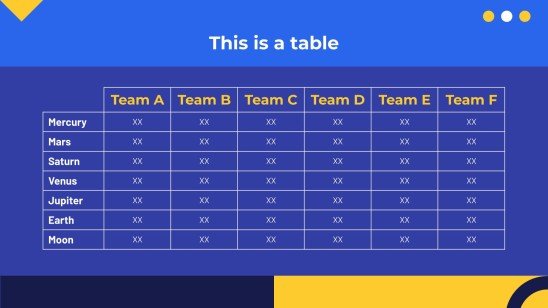 Logistics Company Business Plan | Google Slides & PPT
