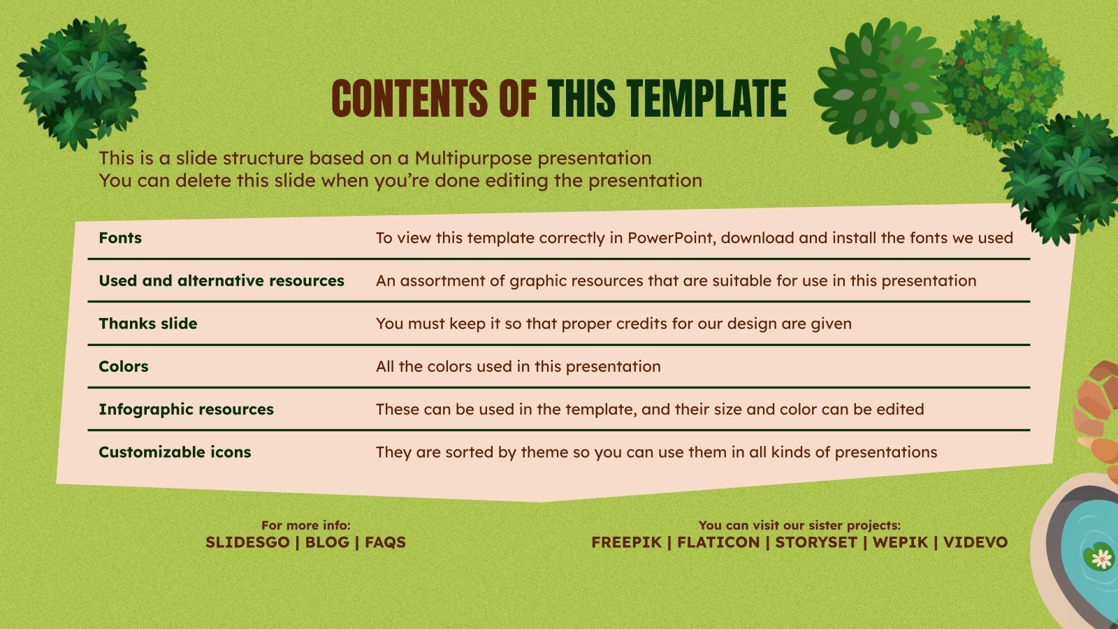 Printable Role Playing Maps | Google Slides & PowerPint