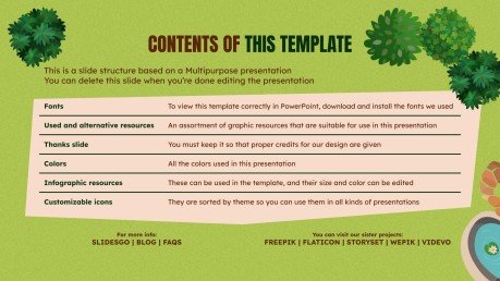 Mapas imprimíveis para RPGs | Google Slides e PPT