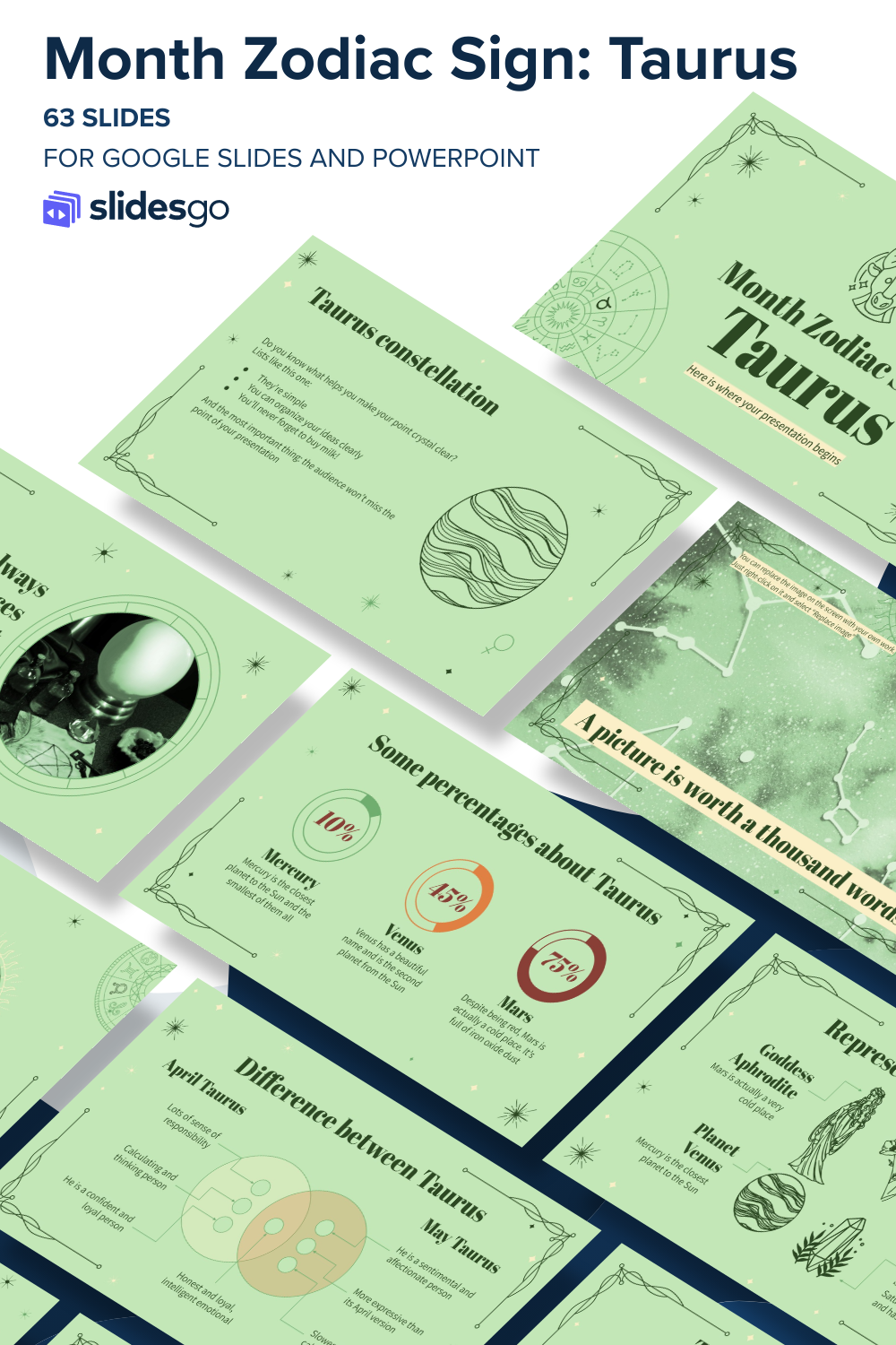 Month Zodiac Sign: Taurus | Google Slides & PowerPoint