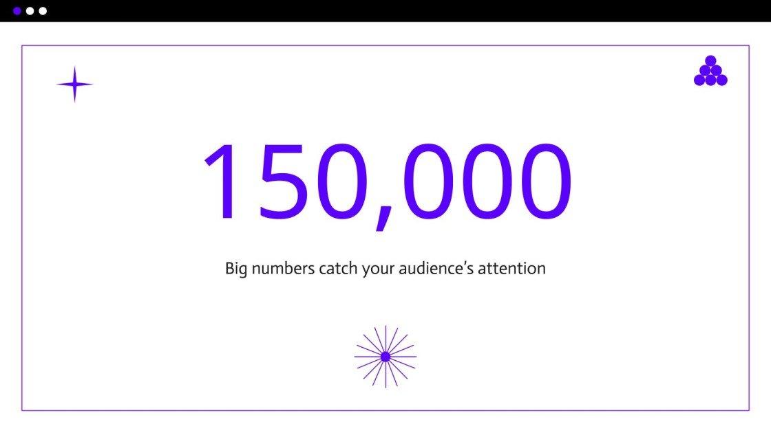 LATAM Business Sales Development Pitch Deck