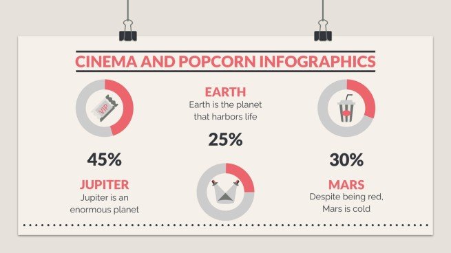 Cinema and Popcorn Infographics | Google Slides & PPT