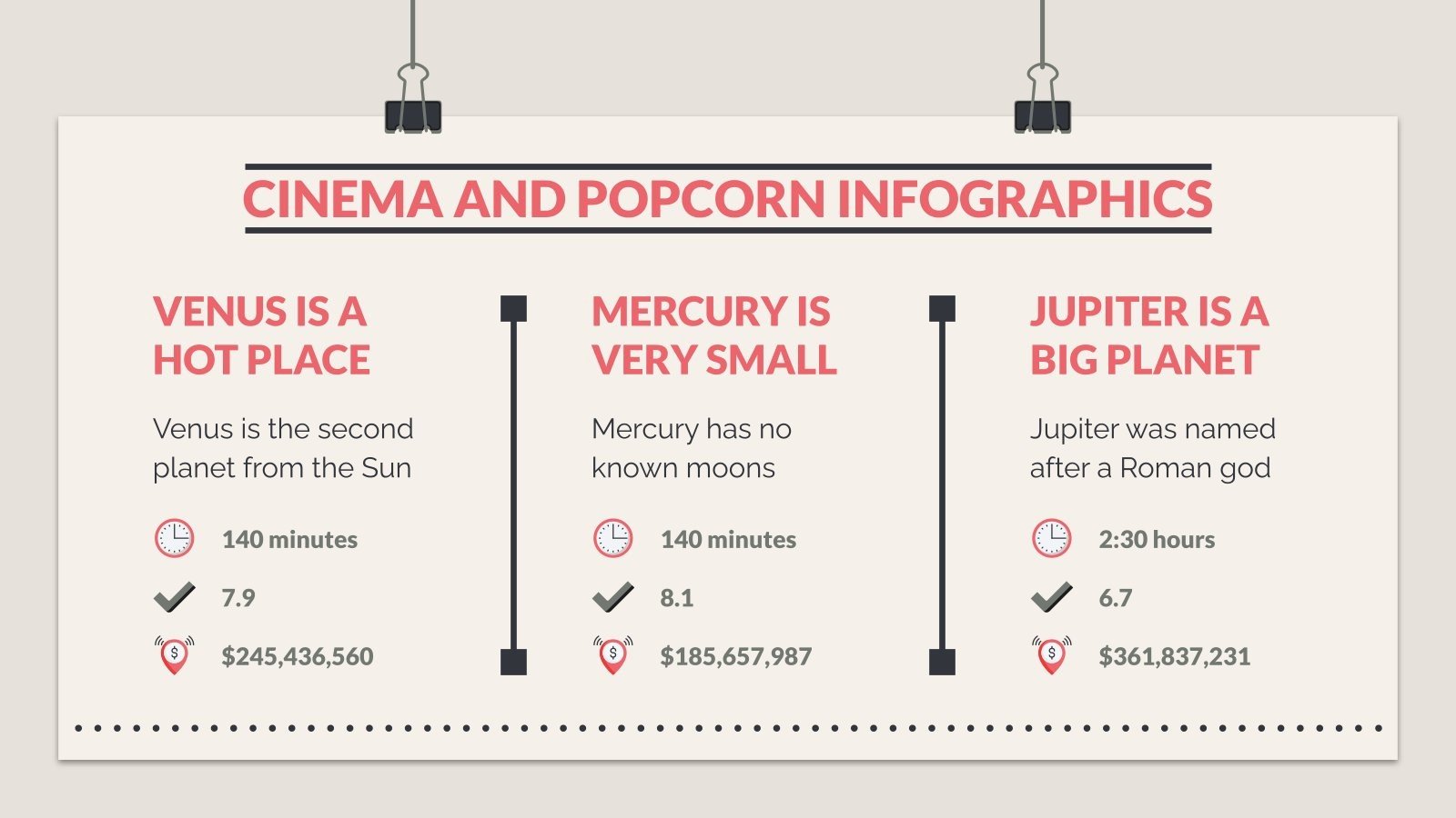 Cinema and Popcorn Infographics | Google Slides & PPT