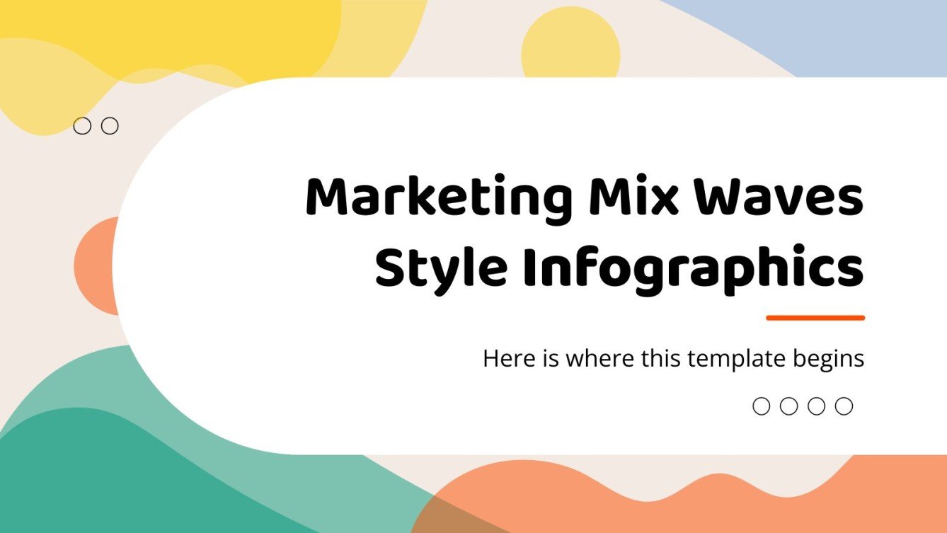 Marketing Mix Waves Style Infographics | Google Slides