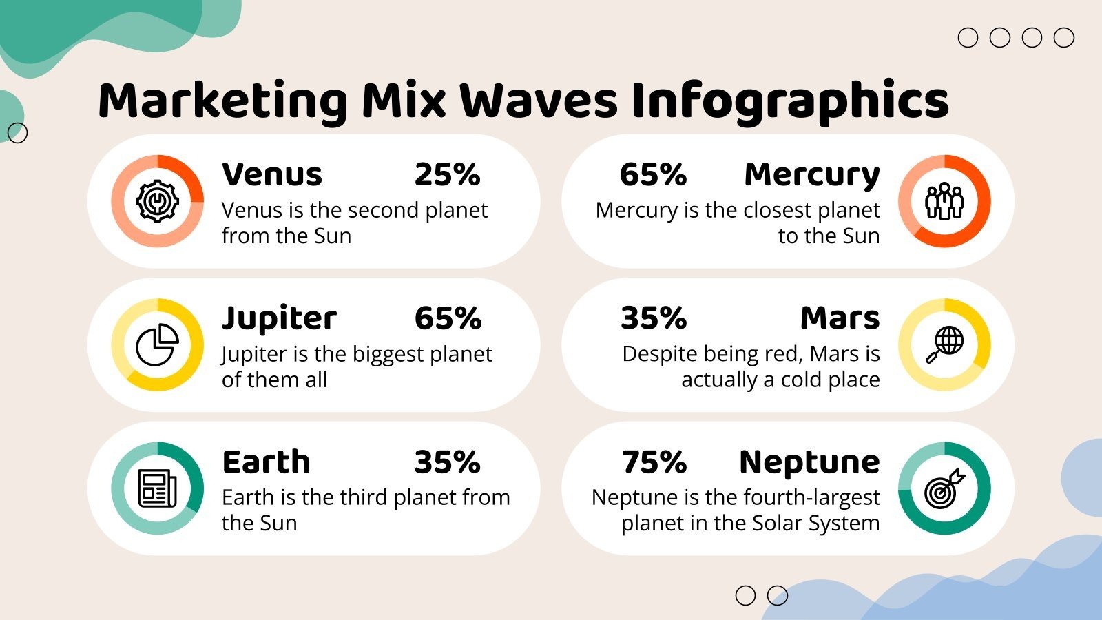 Marketing Mix Waves Style Infographics | Google Slides