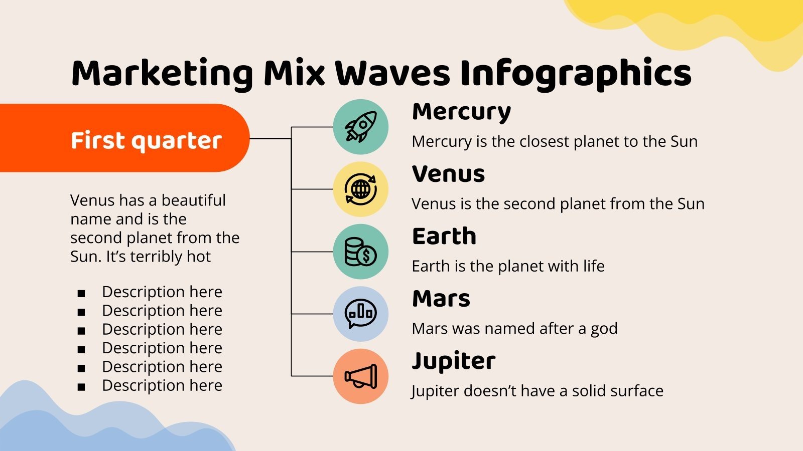 Marketing Mix Waves Style Infographics | Google Slides