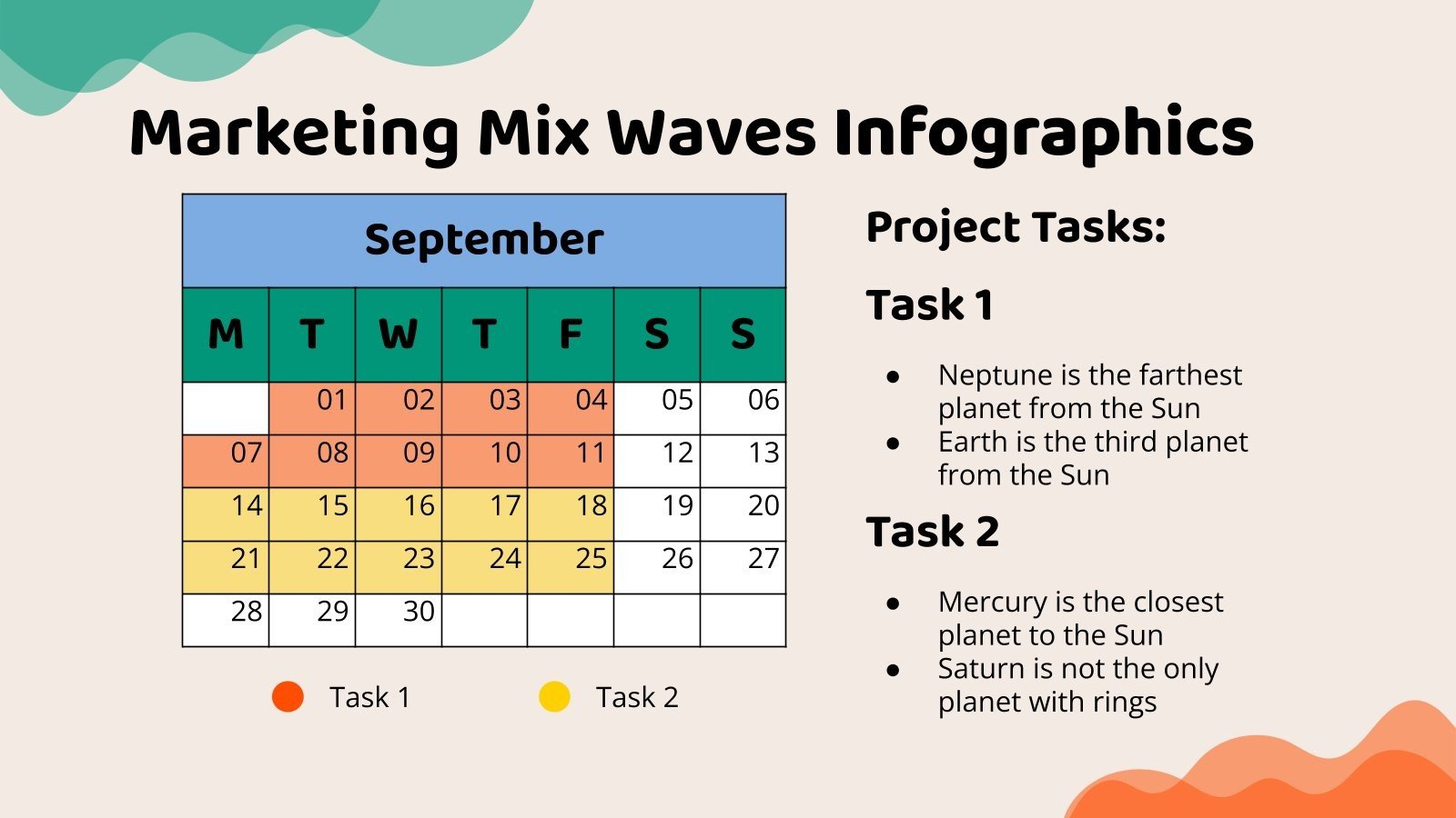 Marketing Mix Waves Style Infographics | Google Slides