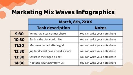 Marketing Mix Waves Style Infographics | Google Slides