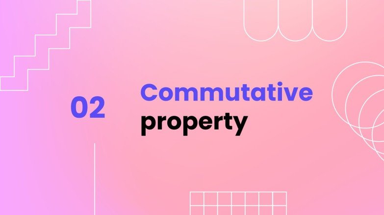 Associative, Commutative and Distributive Properties