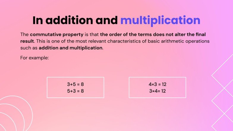 Associative, Commutative and Distributive Properties