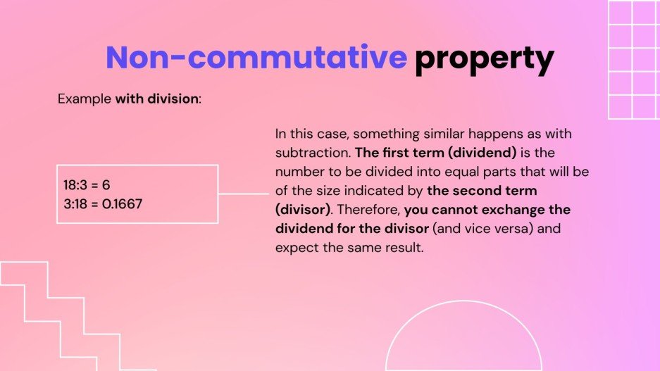 Associative, Commutative and Distributive Properties