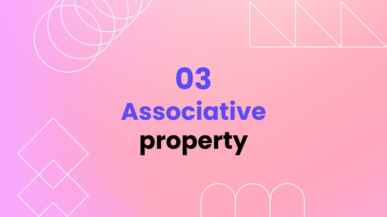 Associative Commutative And Distributive Properties