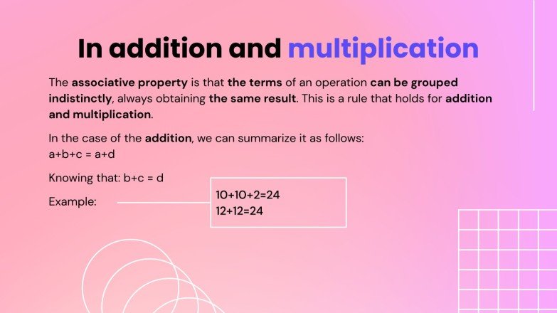 Associative, Commutative and Distributive Properties