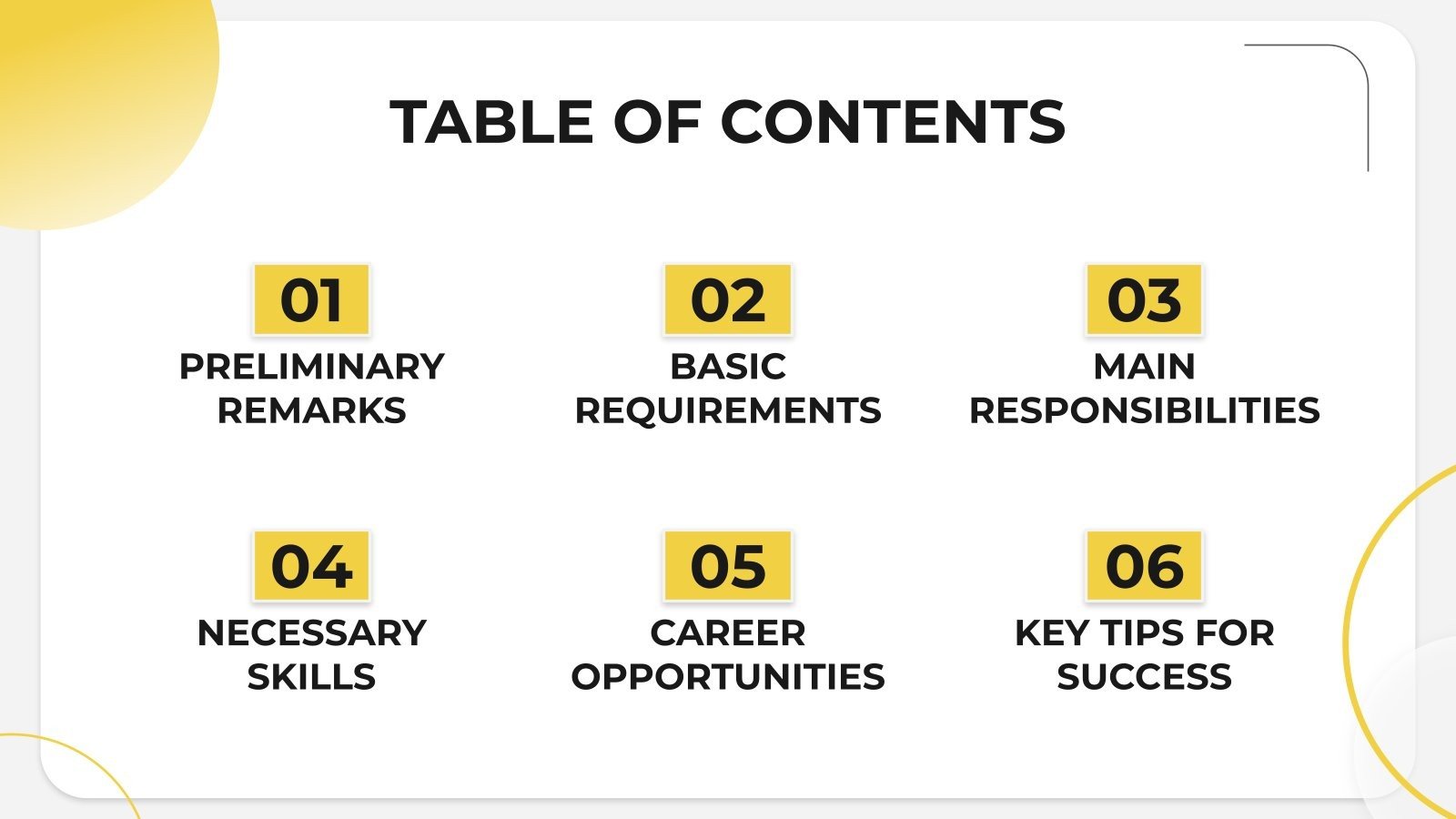 Young Apprentice Job Description Google Slides PPT Young Apprentice Job Description Google Slides PPT