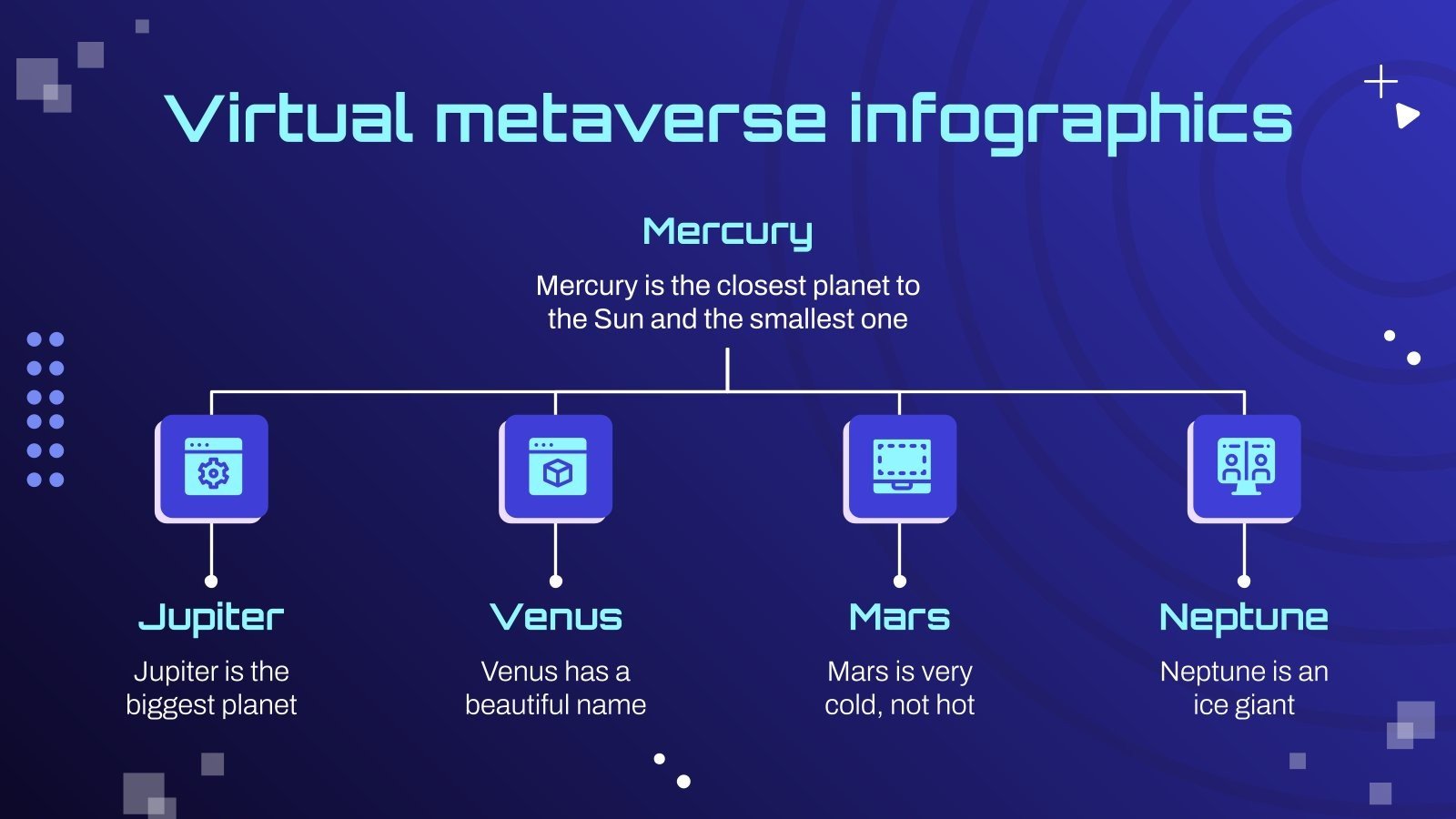 Infográficos para proposta de projeto de metaverso virtual