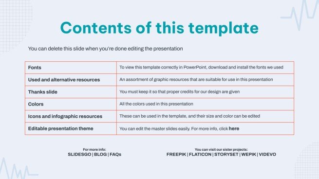 Vital Signs Assessment Case Study | Google Slides & PPT