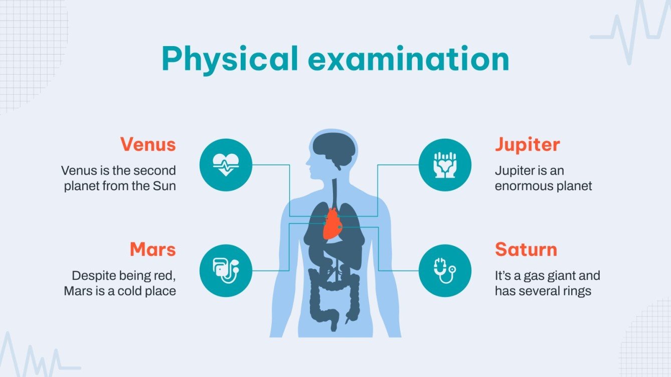 Vital Signs Assessment Case Study | Google Slides & PPT