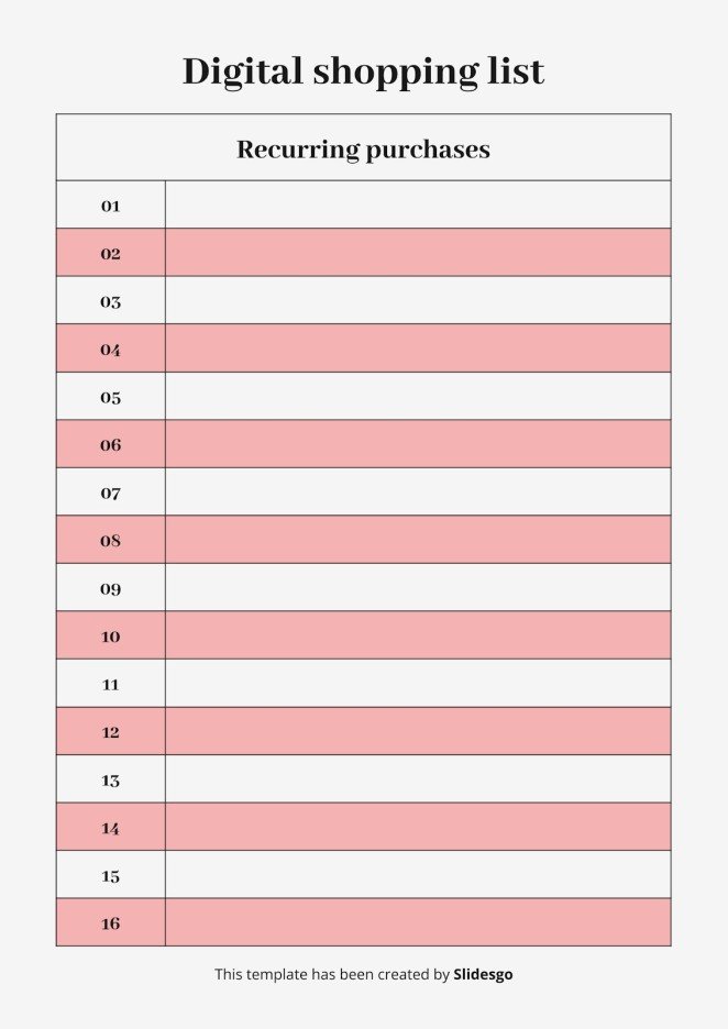 Cute Digital Shopping List Theme | Google Slides & PPT
