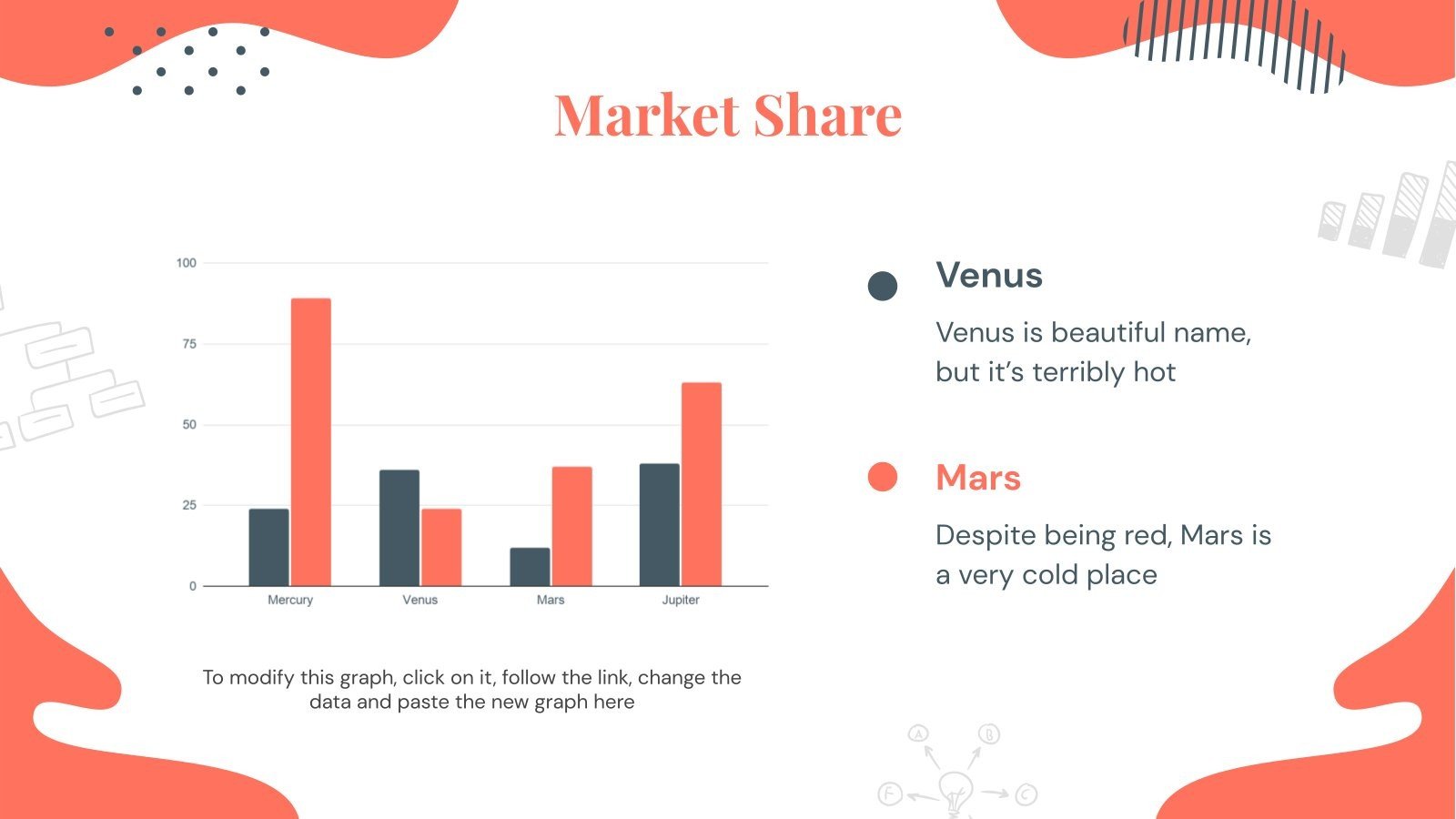 Plan de marketing visualización simple | Google Slides y PPT