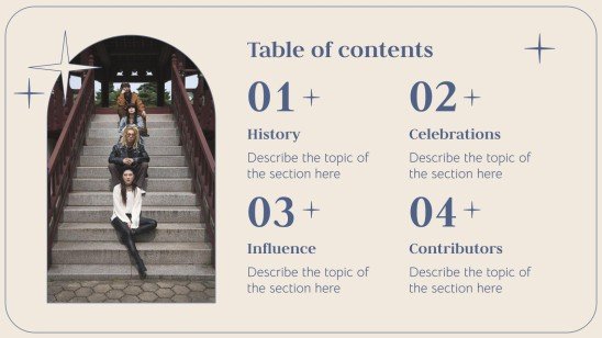 Asian Pacific American Heritage Month | Google Slides & PPT