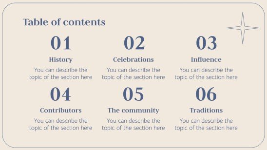 Asian Pacific American Heritage Month | Google Slides & PPT