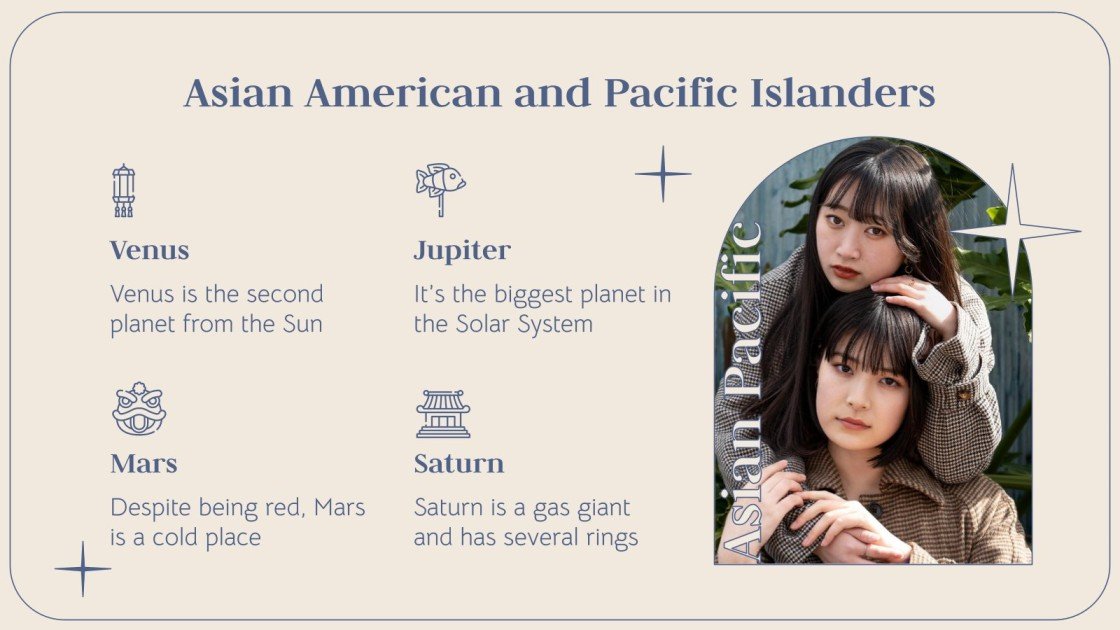 Asian Pacific American Heritage Month | Google Slides & PPT