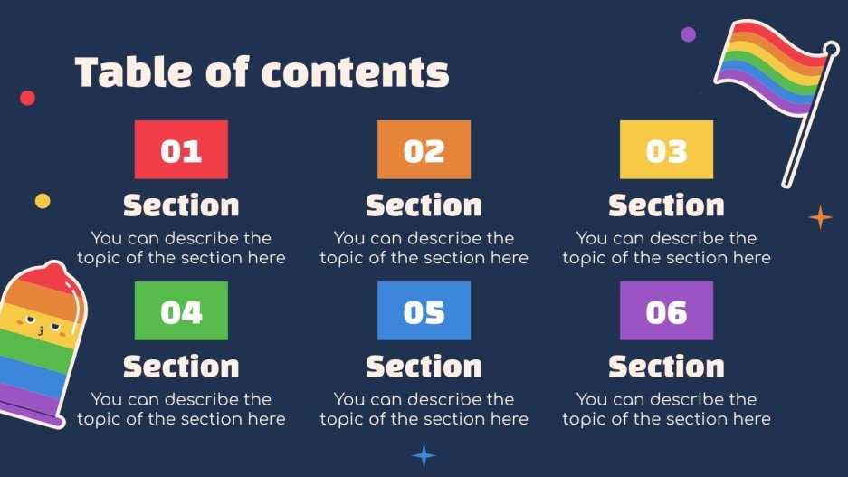 Gender Roles and Identity | Google Slides & PowerPoint