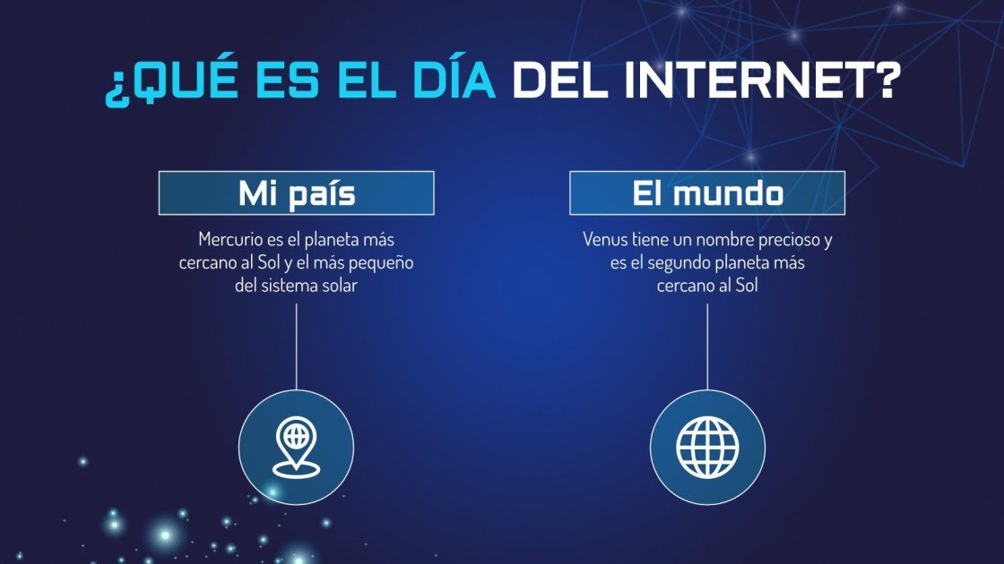 Let's Celebrate Internet Day! | Google Slides & PPT